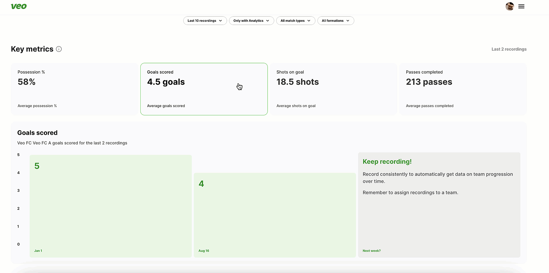 How to track and visualize performance in Analytics Studio – Veo Help ...